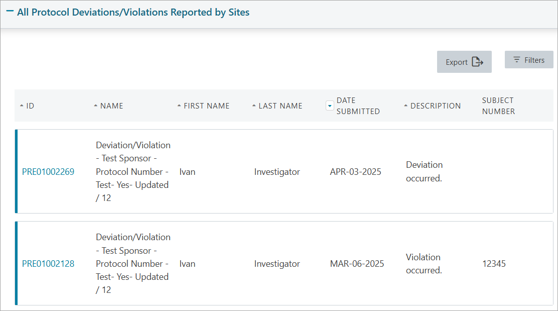 Submission Workspace – Advarra Documentation