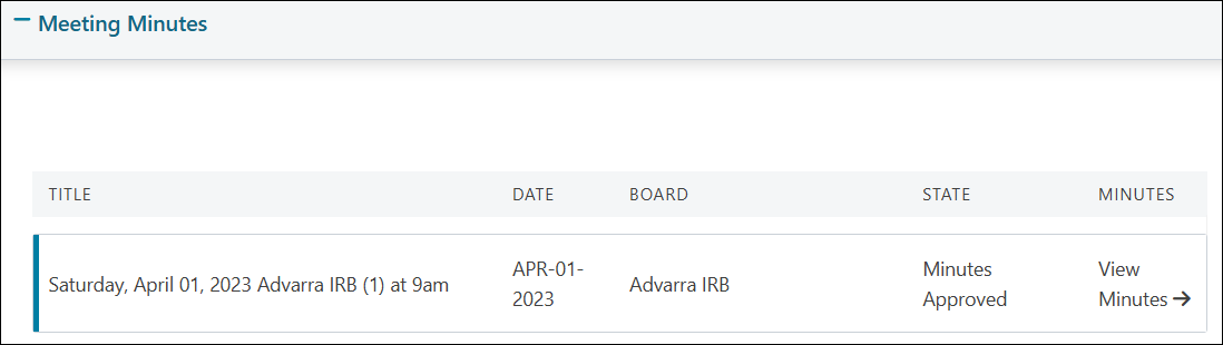 Submission Workspace – Advarra Documentation